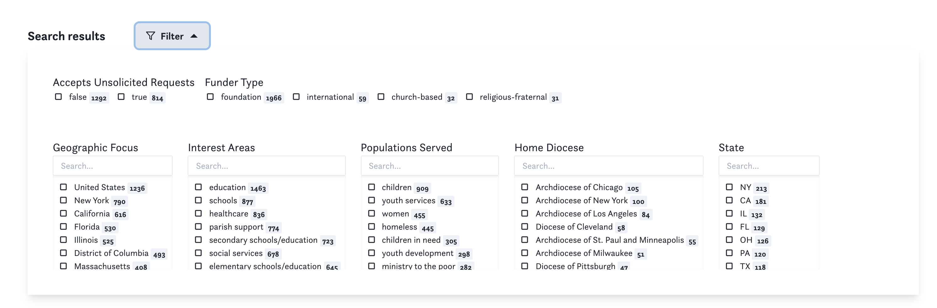 Catholic Funding Guide Support Center